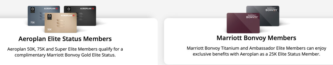 Marriott Bonvoy and Aeroplan Status Match Opportunity - Points Miles ...