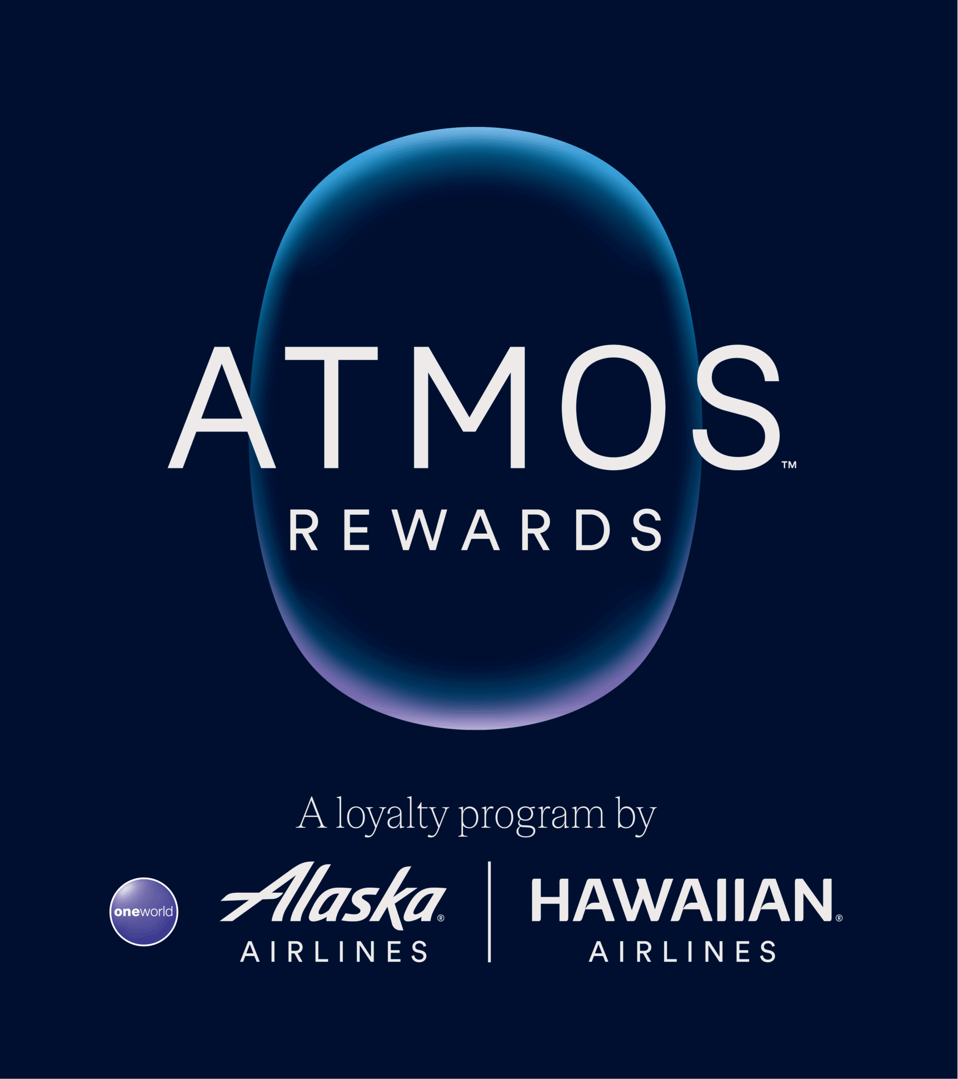 Atmos Rewards - unified loyalty program by Alaska Airlines